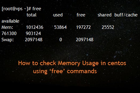 How to check Memory Usage in centos using 'free' commands - Jaipur ...