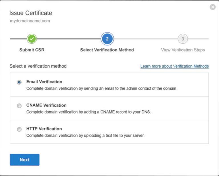#1Demystifying SSL Validation: A Comprehensive Guide